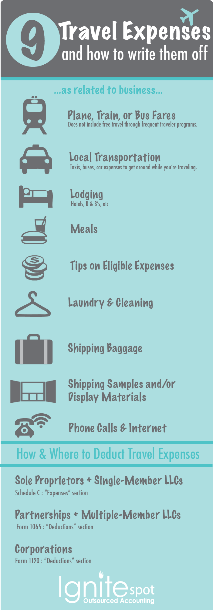 Personal vs. Business Expenses : 9 Travel Expenses Worth Deducting